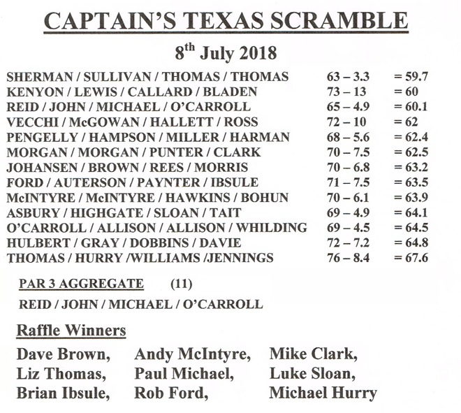 Captain's Texas Scramble 2018 - St Athan Golf Club